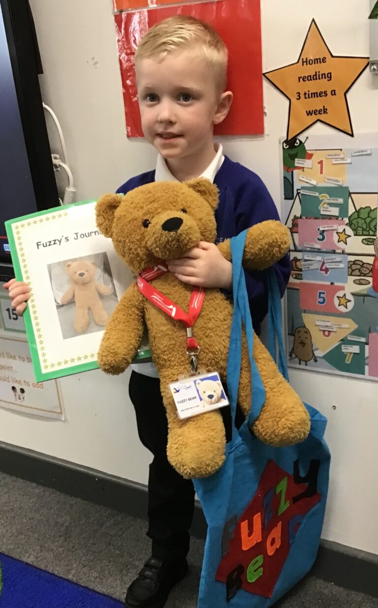 EYFS - Serlby Park Primary